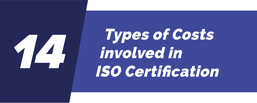 Types of Costs involved in ISO Certification